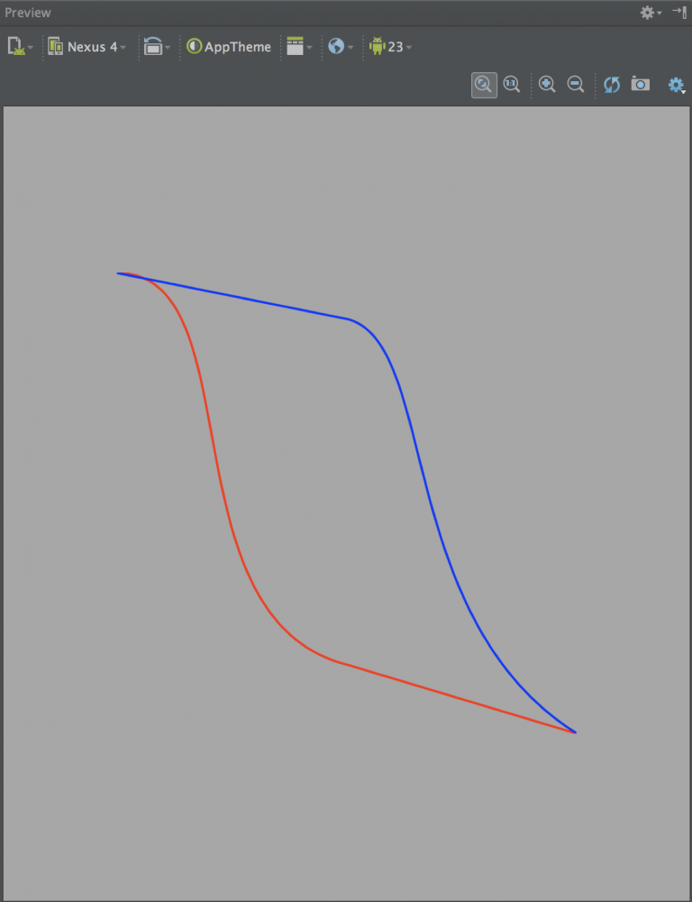 Indeterminate Part 5 Styling Android