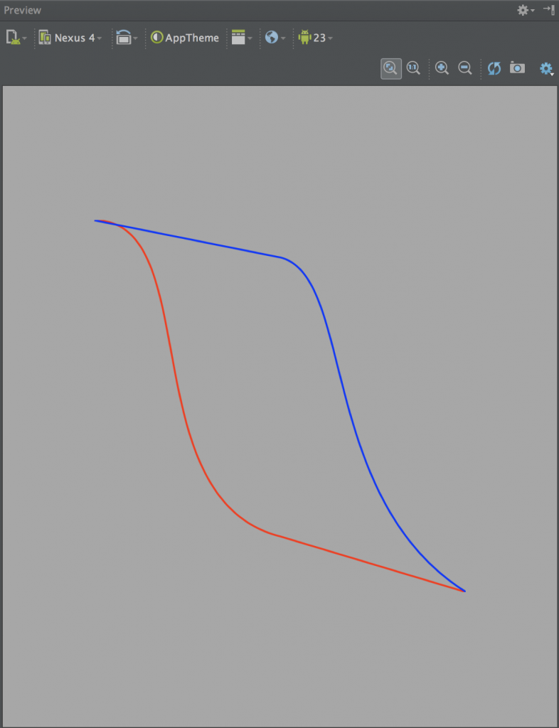 Indeterminate – Part 5 – Styling Android