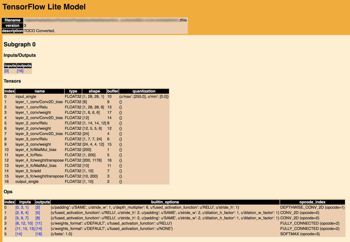 ML for Android Developers – Part 1 – Styling Android