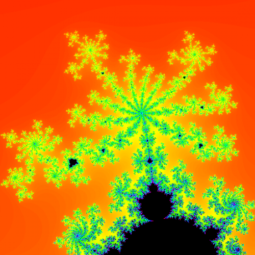 Mandelbrot: Rendering - Styling Android Mandelbrot: Rendering - Styling Android